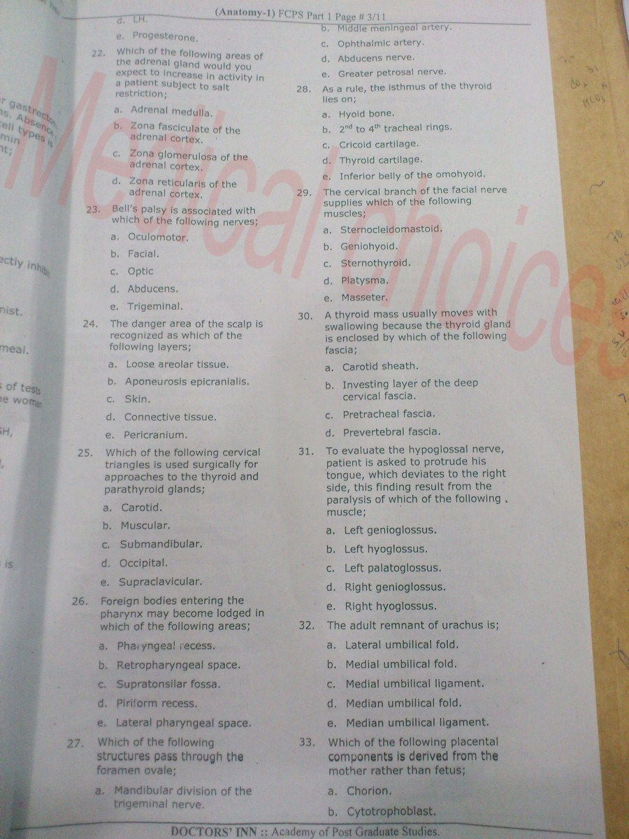 FCPS Part 1 Past Papers Original | MEDICAL CHOICES